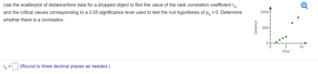 Solved Use the scatterplot of distance/time data for a | Chegg.com