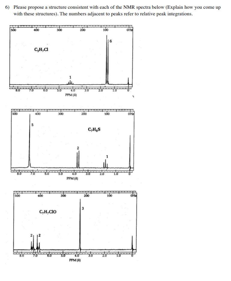Solved 6) Please propose a structure consistent with each of | Chegg.com