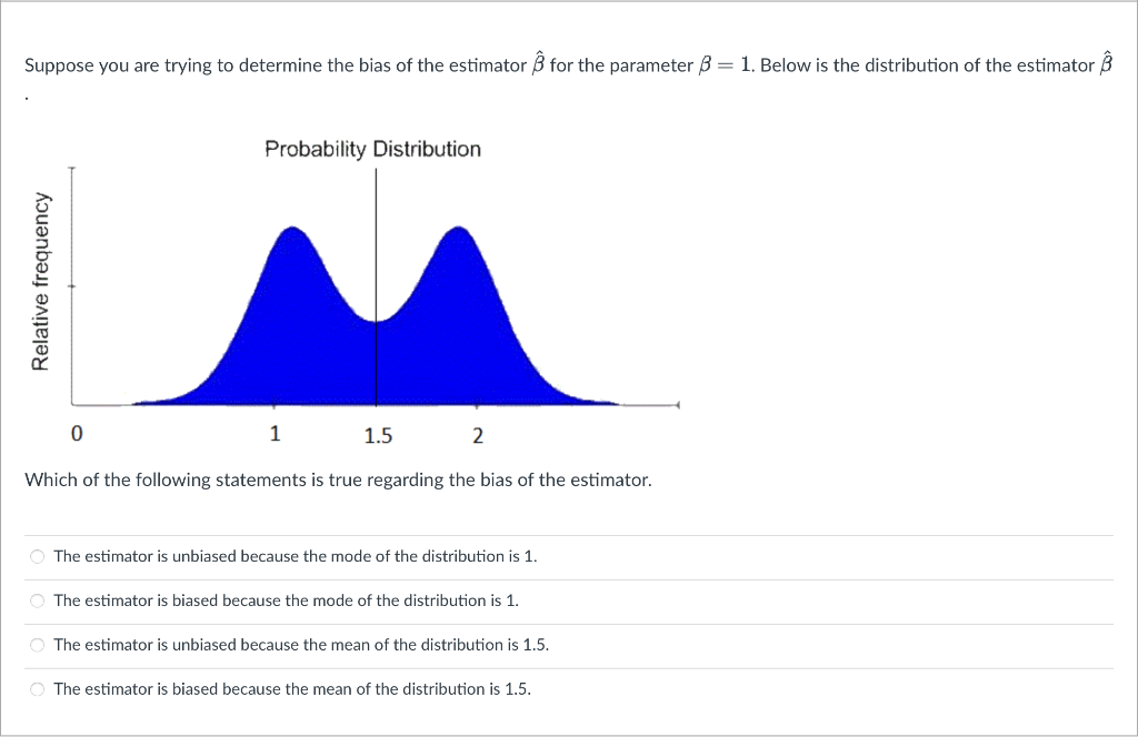 Solved Suppose You Are Trying To Determine The Bias Of The