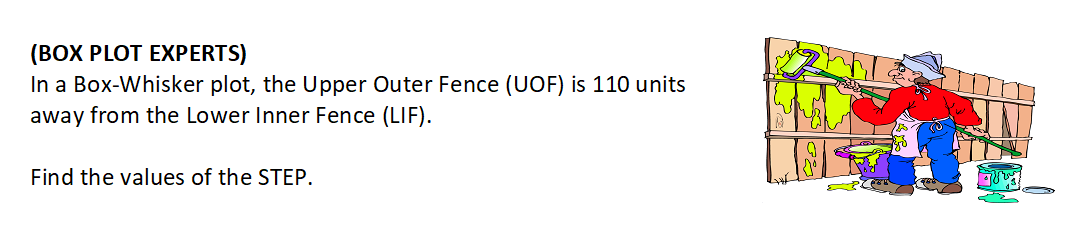 Solved (BOX PLOT EXPERTS) In a Box-Whisker plot, the Upper | Chegg.com