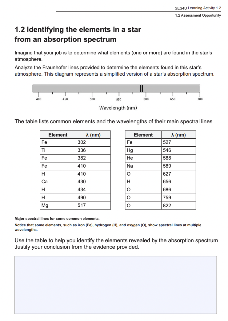 Solved 1.2 Identifying the elements in a star from an | Chegg.com