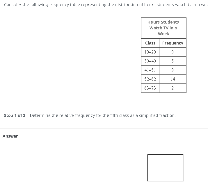 Solved Consider The Following Frequency Table Representing