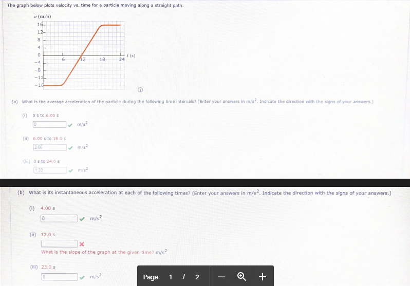Solved The Graph Below Plots Velocity Vs Time For A