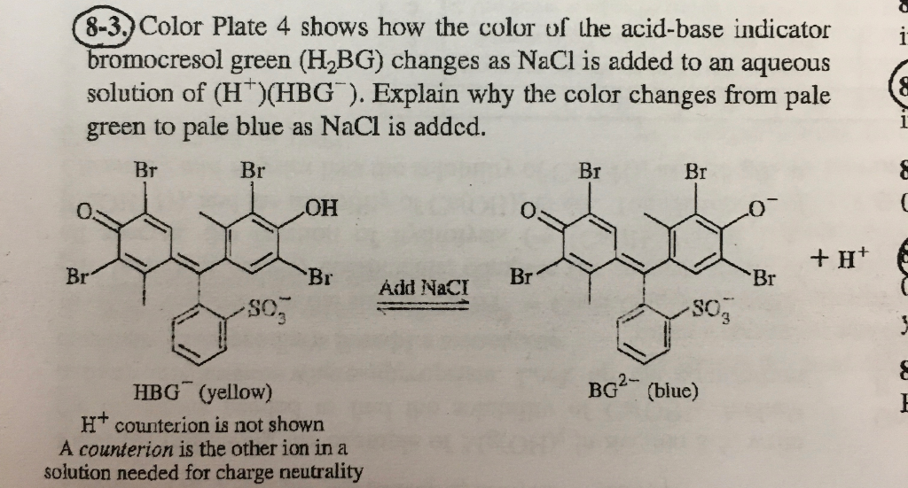 Solved 8-3 Color Plate 4 shows how the color of the | Chegg.com