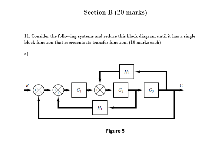 Solved Section B (20 marks) 11. Consider the following | Chegg.com