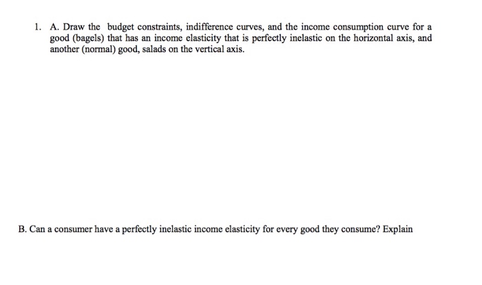 Solved A. Draw the budget constraints, indifference curves, | Chegg.com