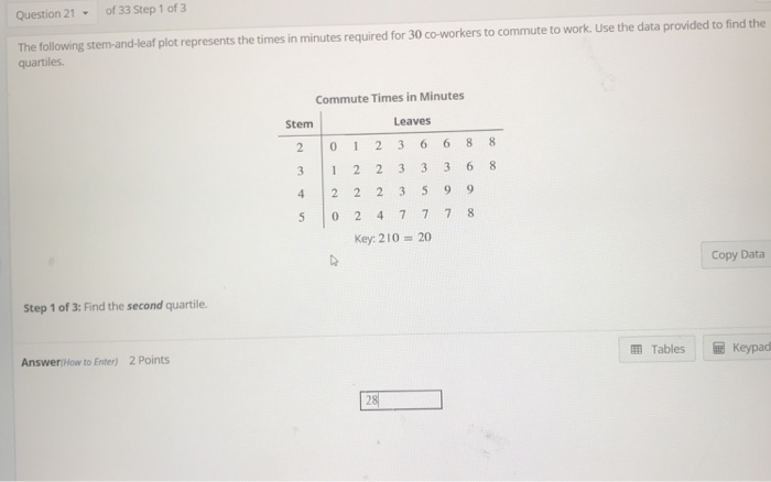 Solved Question 21 of 33 Step 1 of 3 The following | Chegg.com