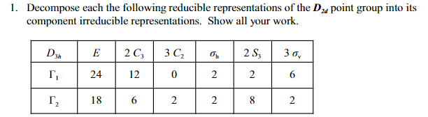 Solved Decompose each the following reducible | Chegg.com