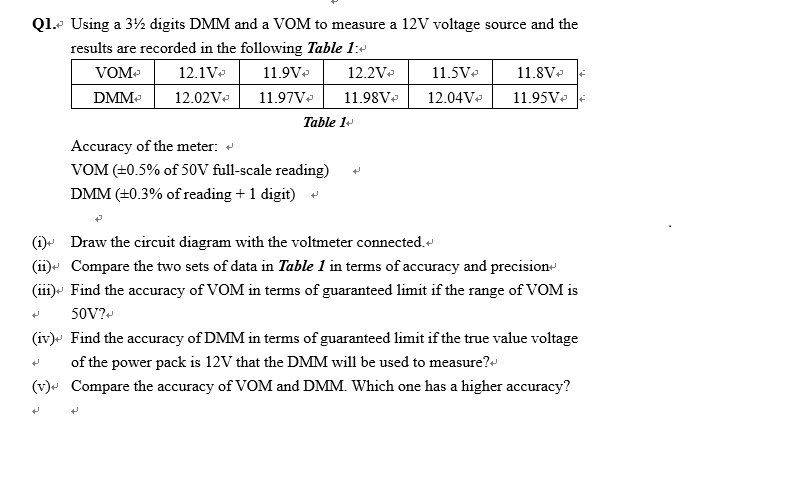 Solved Q1.- Using a 342 digits DMM and a VOM to measure a | Chegg.com