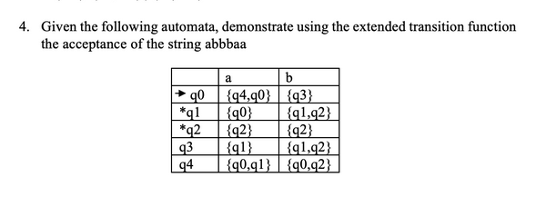 Solved 4. Given the following automata, demonstrate using | Chegg.com