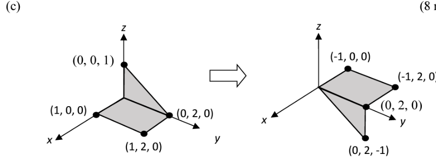 [solved] State A Transformation Matrix For Each Of The