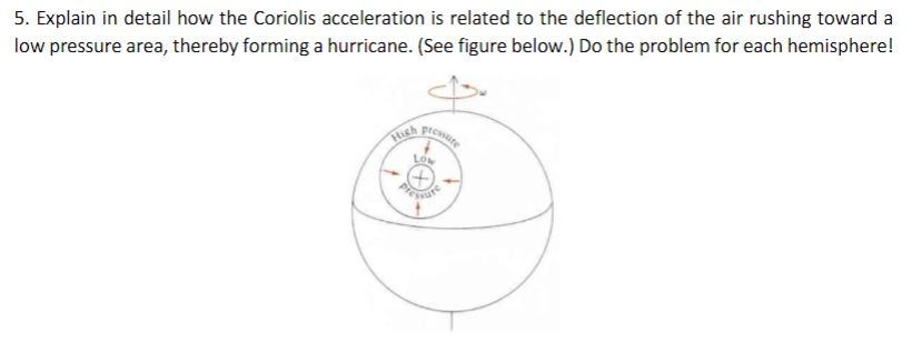 Solved 5. Explain in detail how the Coriolis acceleration is | Chegg.com