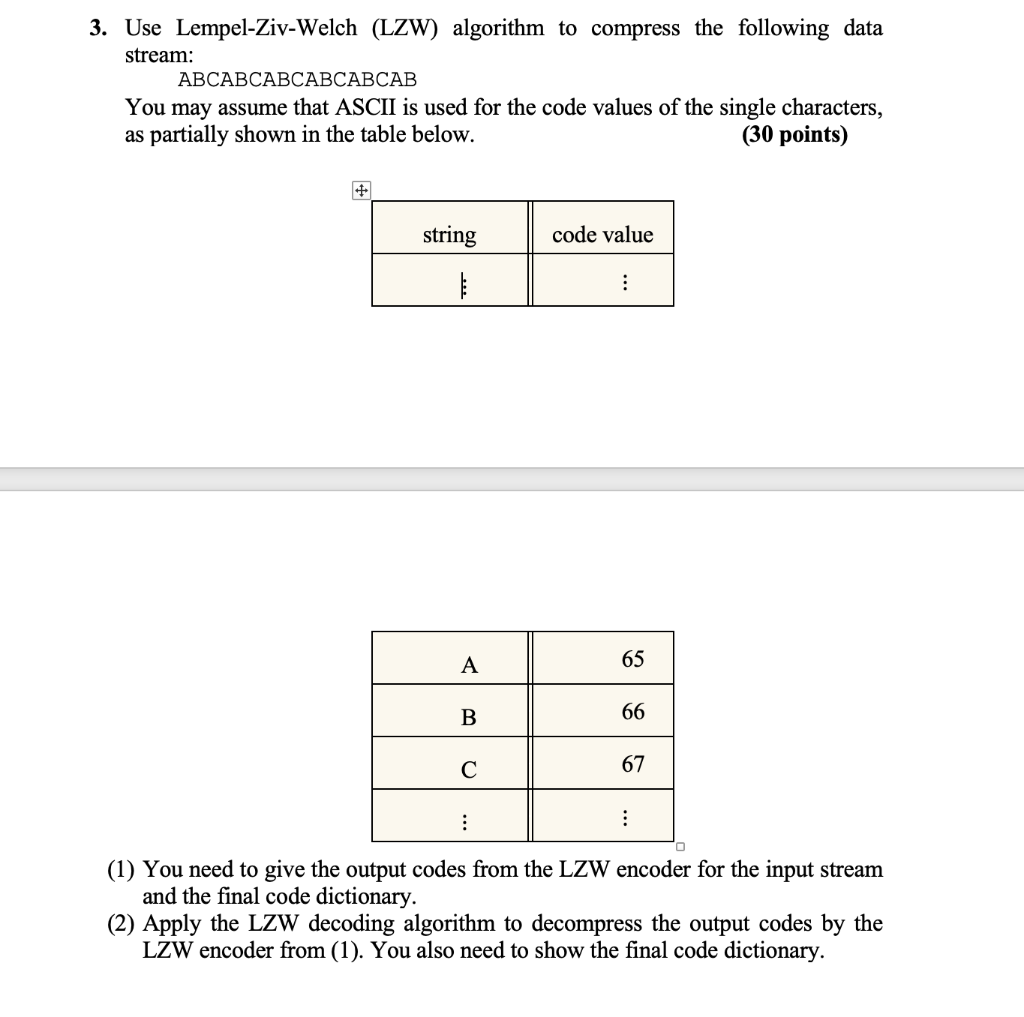 3. Use Lempel-Ziv-Welch (LZW) algorithm to compress | Chegg.com 3. Use Lempel-Ziv-Welch (LZW) algorithm to compress | Chegg.com