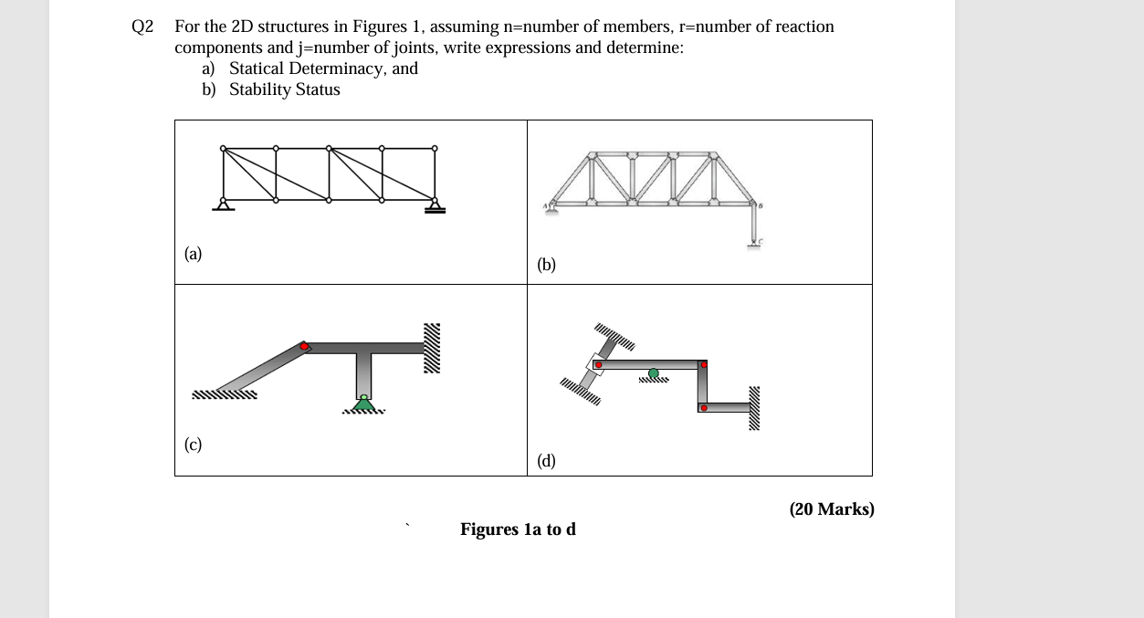 Solved Q2 ﻿For the 2D structures in Figures 1, ﻿assuming | Chegg.com