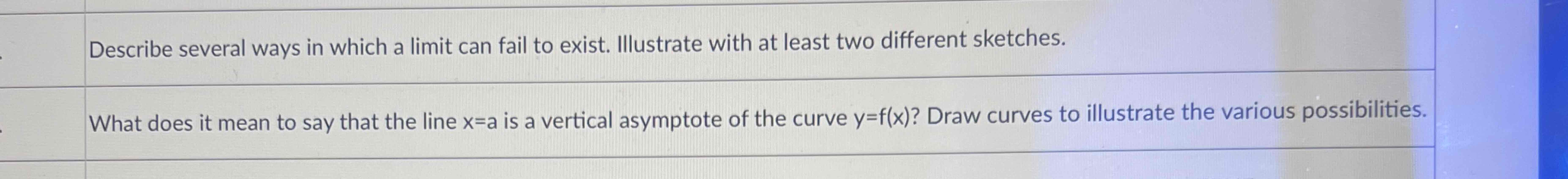 Solved Describe several ways in which a limit can fail to | Chegg.com