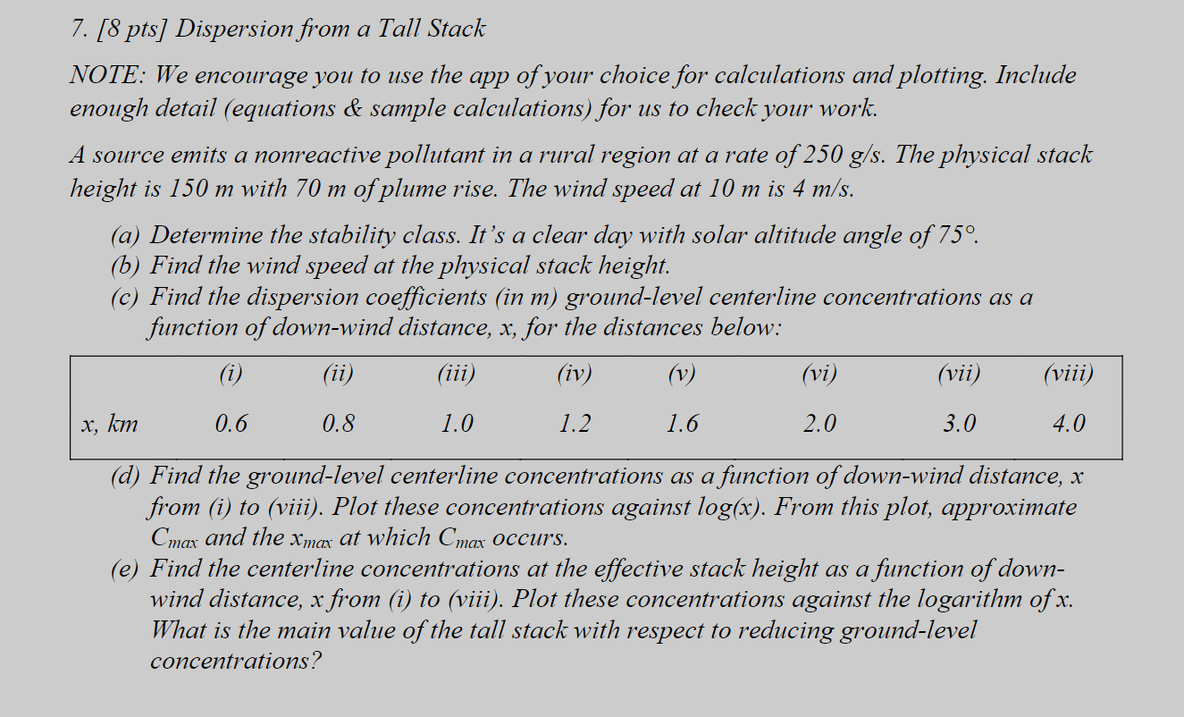Solved 7. [8 pts] Dispersion from a Tall Stack NOTE: We | Chegg.com