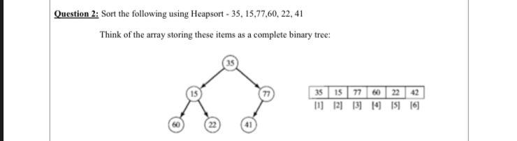 Solved Question 2 Sort The Following Using Heapsort 35 