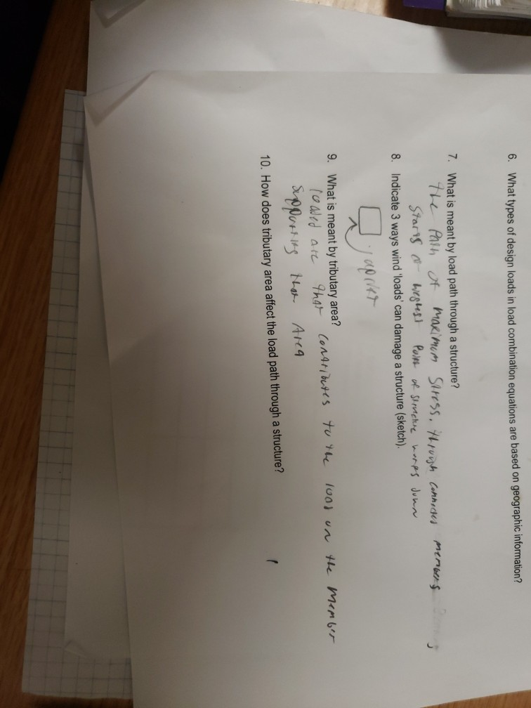 Solved 6. What types of design loads in load combination | Chegg.com