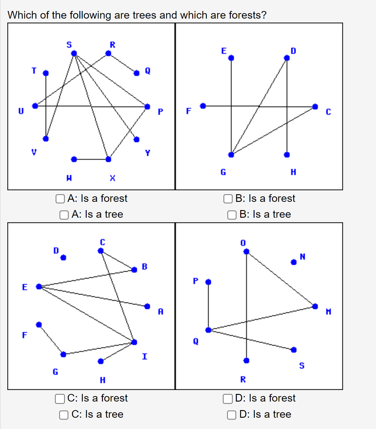 Solved Which of the following are trees and which are | Chegg.com