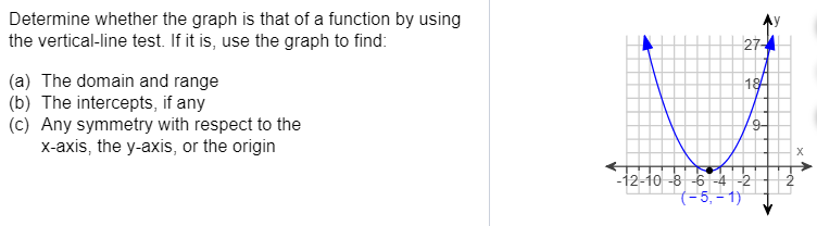 Solved Determine whether the graph is that of a function by | Chegg.com