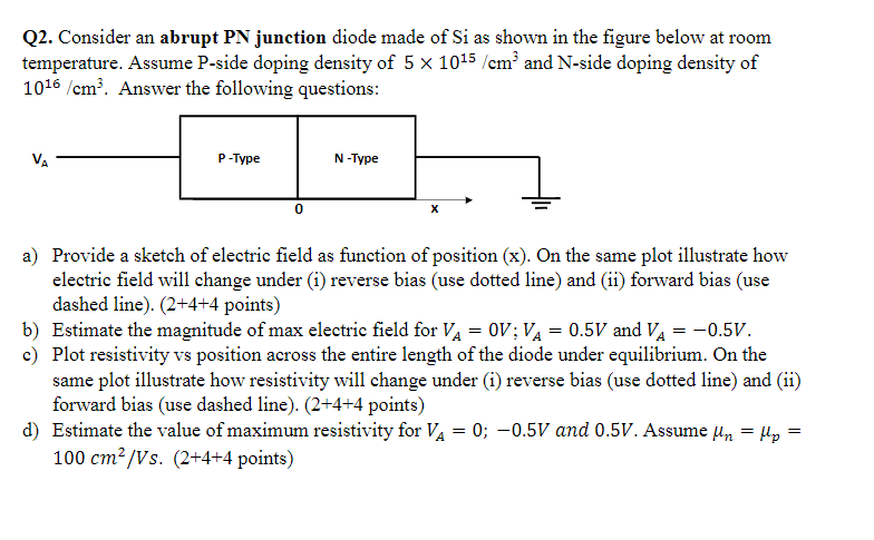 Solved Q2. Consider an abrupt PN junction diode made of Si | Chegg.com