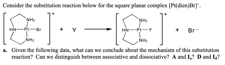 Solved Consider the substitution reaction below for the | Chegg.com