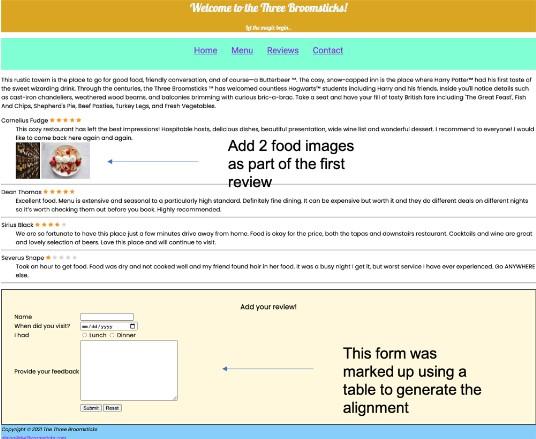Solved I would like help with making the following webpages, | Chegg.com