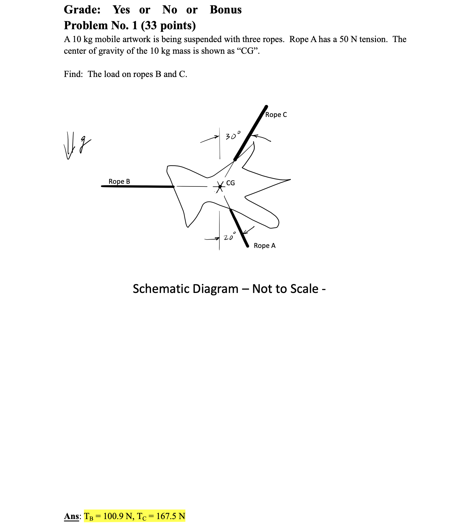 Solved Statics: Chapter 4: Force System Resultants ﻿Chapter | Chegg.com