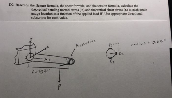 Solved D2. Based on the flexure formula, the shear formula, | Chegg.com