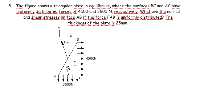 Solved 8. The figure shows a triangular plate in | Chegg.com