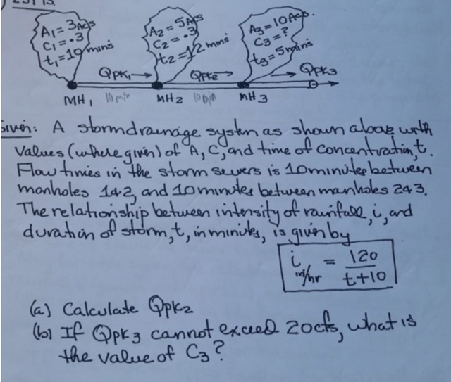 Solved win: A stormdraunage systen as shown a bave with | Chegg.com