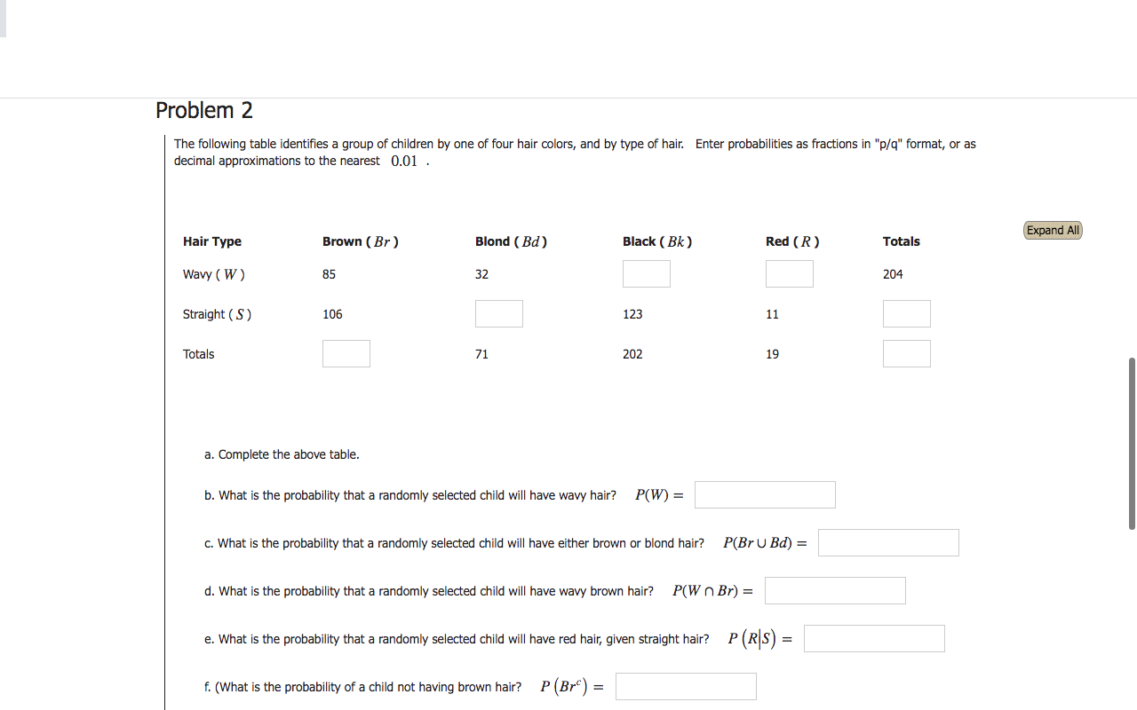 Solved Problem 2 The Following Table Identifies A Group Of 