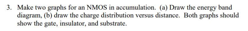 Solved 3. Make two graphs for an NMOS in accumulation. (a) | Chegg.com