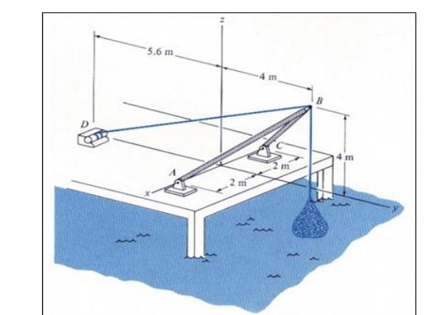 Solved Please solve this question with detailed step by | Chegg.com