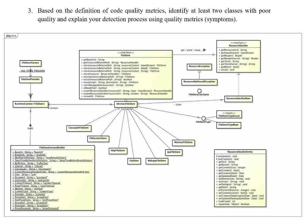 Solved 3. Based on the definition of code quality metrics, | Chegg.com
