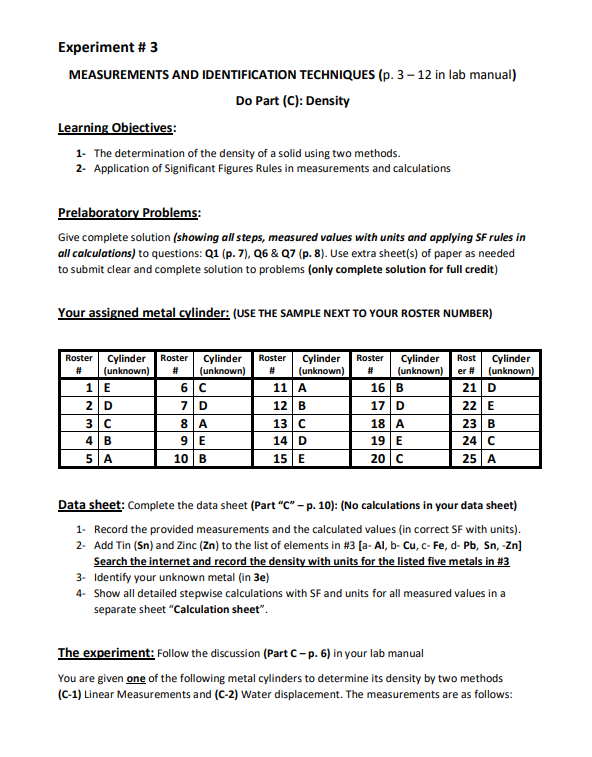 Solved Learning Objectives: 1- The determination of the | Chegg.com
