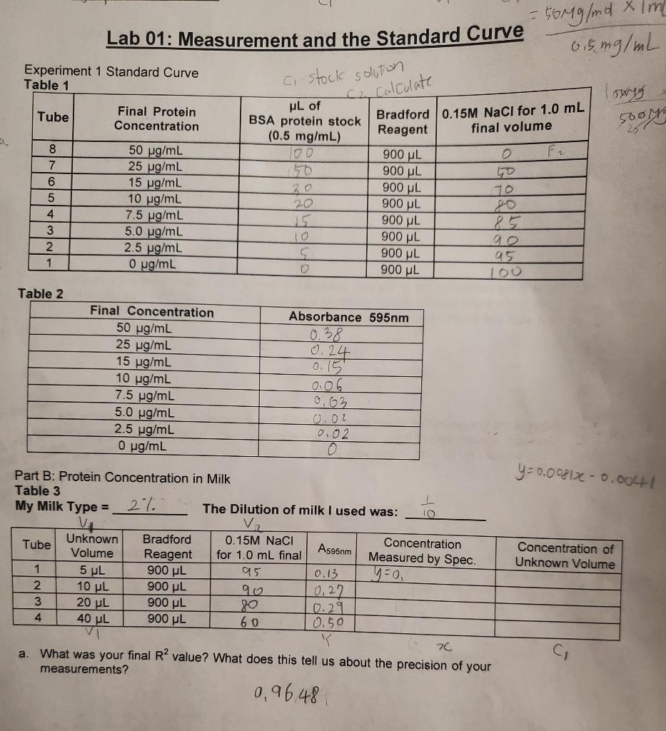 Solved How to solve Concentration Measured by Spec and | Chegg.com