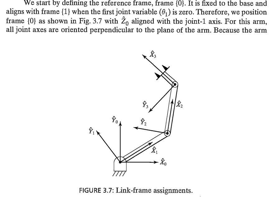 MATLAB EXERCISE 3 3 This exercise focuses on DH | Chegg.com
