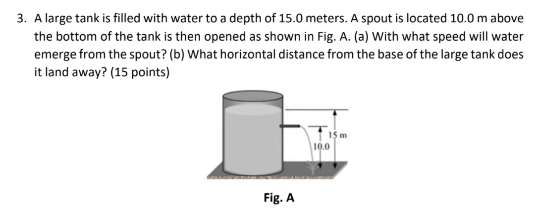 Solved A large tank is filled with water to a depth of 15.0 | Chegg.com