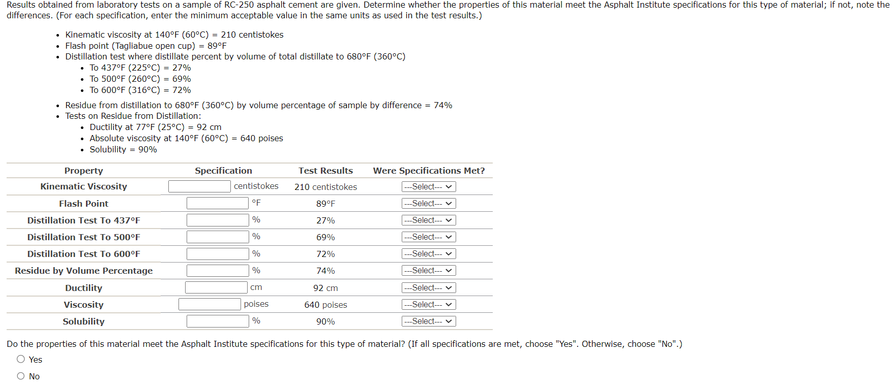 Solved differences. (For each specification, enter the | Chegg.com