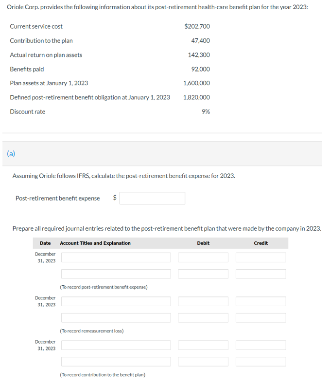 Solved Oriole Corp. provides the following information about | Chegg.com