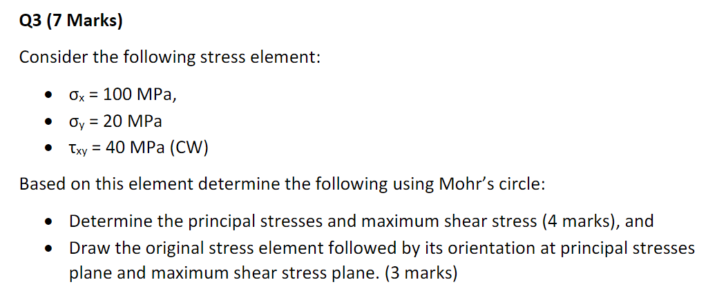Solved Q3 (7 Marks) Consider the following stress element: - | Chegg.com