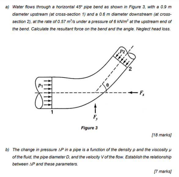 Solved a) Water flows through a horizontal 45° pipe bend as | Chegg.com