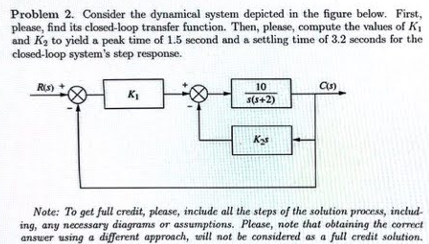 Solved Problem 2. Consider the dynamical system depicted in | Chegg.com