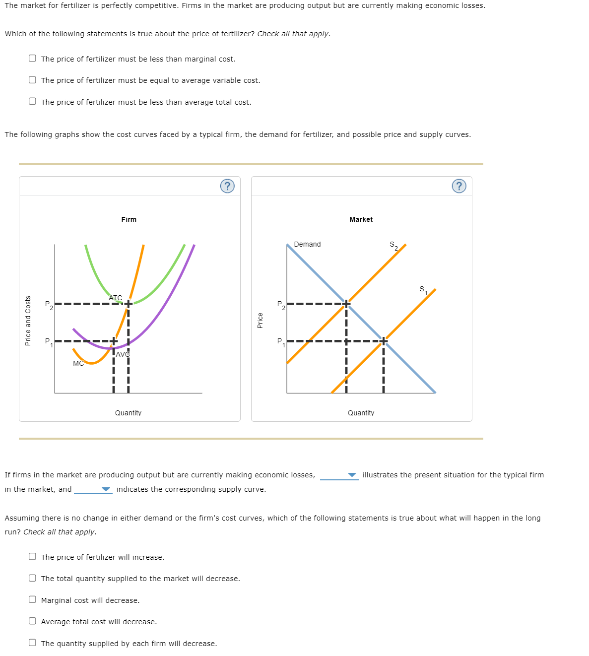 Solved The market for fertilizer is perfectly competitive. | Chegg.com