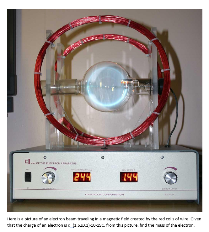 Solved C c/m OF THE ELECTRON APPARATUS OFT ACCELERAT VOLTA | Chegg.com