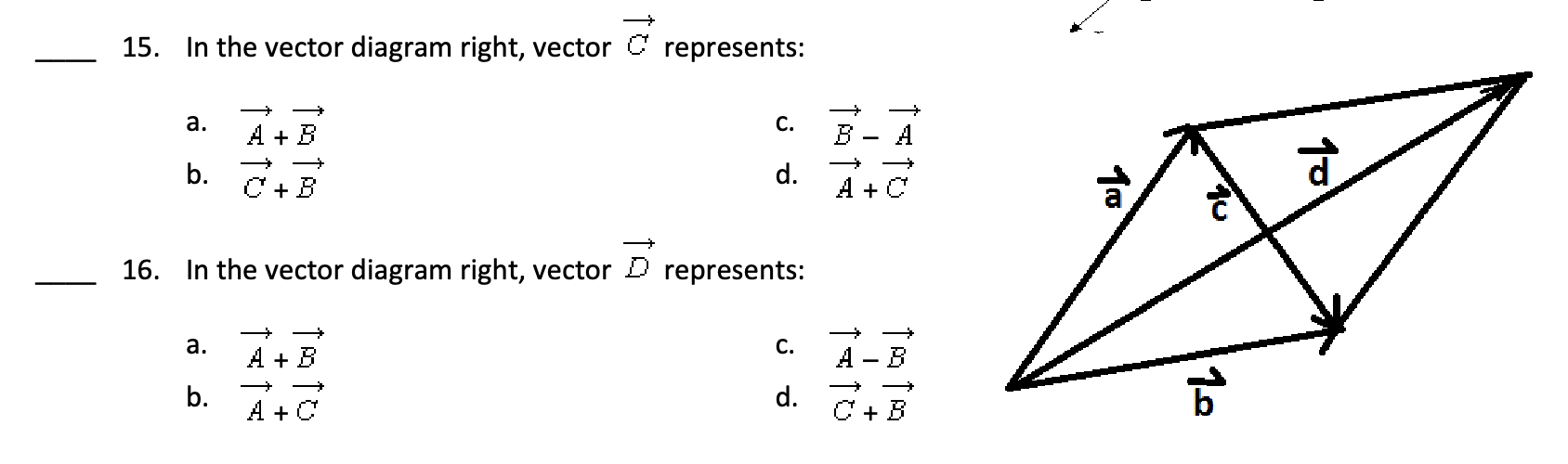 Solved 15. In the vector diagram right, vector C represents: | Chegg.com