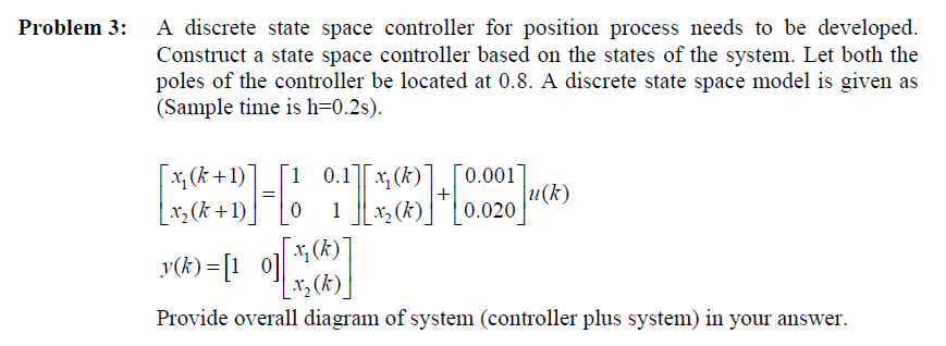 Problem 3: A discrete state space controller for | Chegg.com