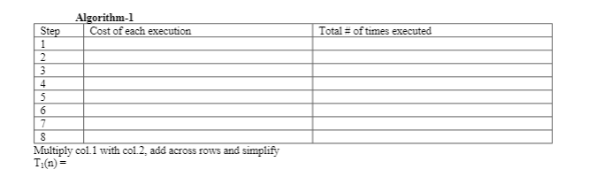 Solved Algorithm-1(X: array[P-Q1 of integer) 1 maxSoFar= 0 2 | Chegg.com