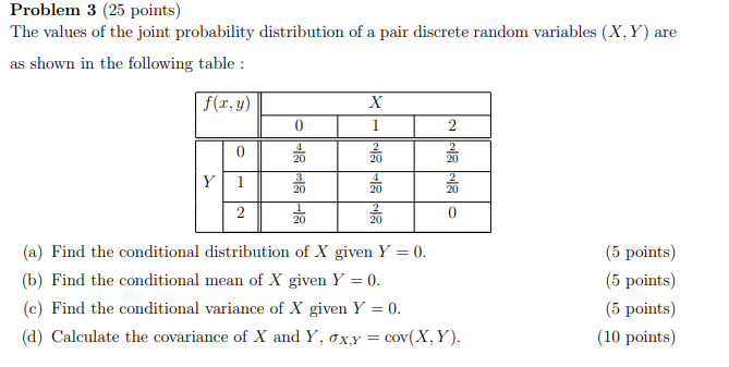 Solved Problem 3 (25 points) The values of the joint | Chegg.com